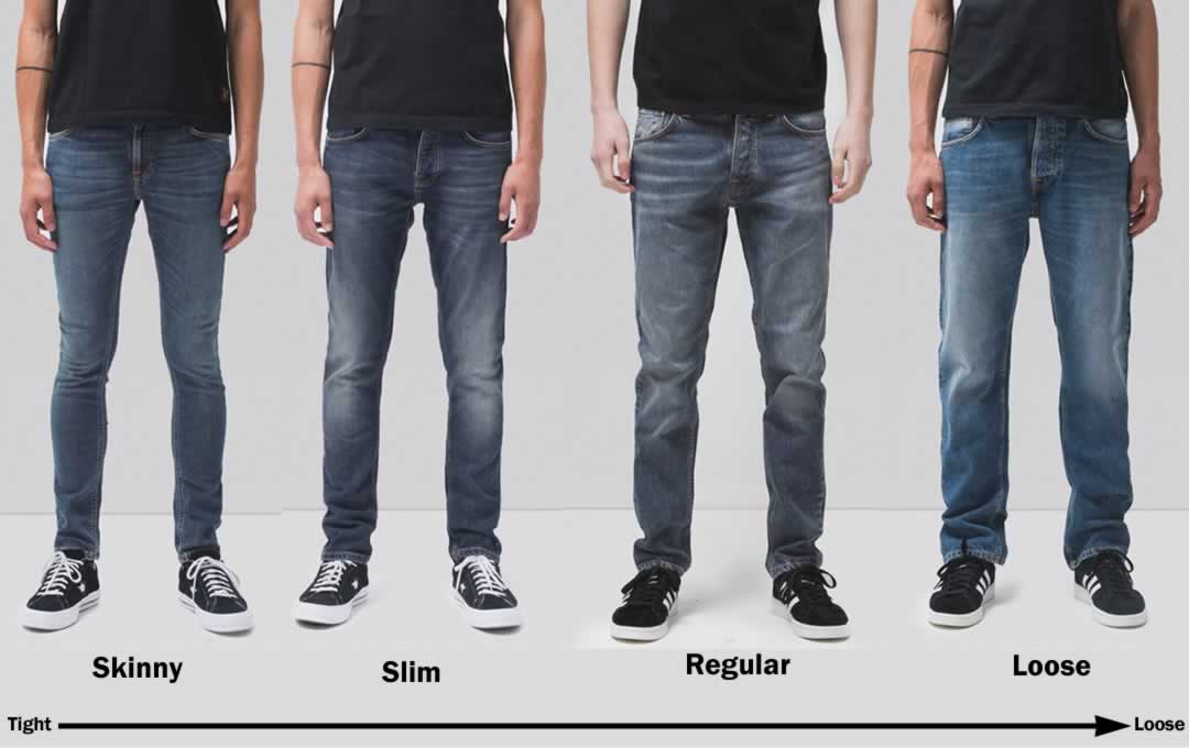 Slim Fit vs Skinny Jeans: What’s the Difference? - BBCTimes.org
